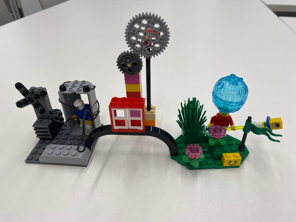 How I got started building wellbeing with LEGO® SERIOUS PLAY ...